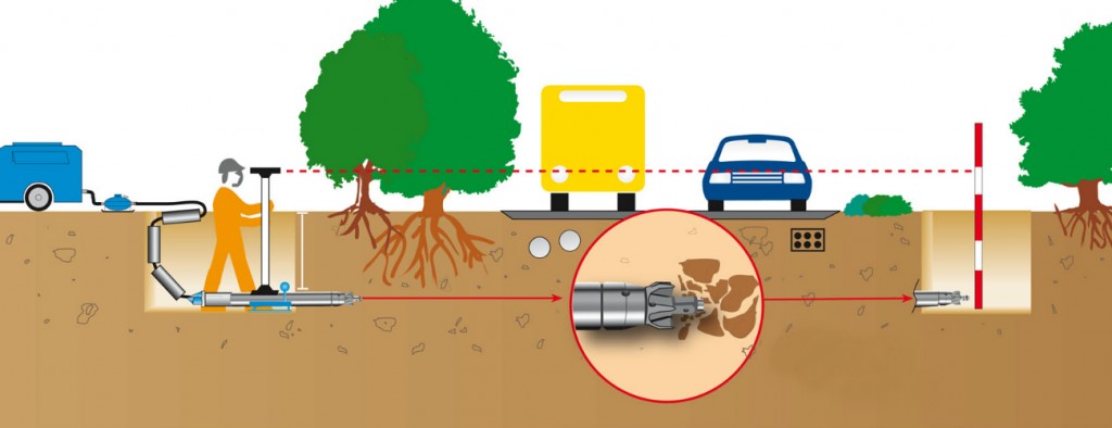 Lead Water Main Replacement | Lead Water Main Replacement